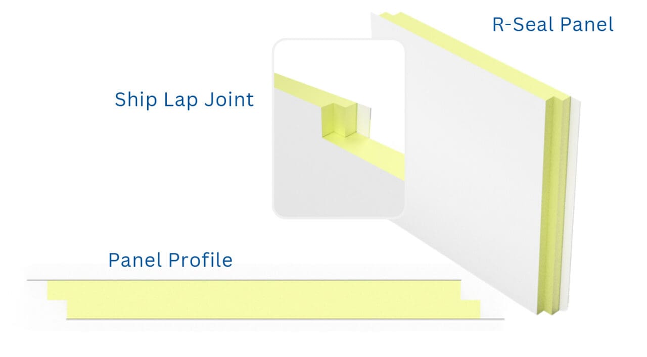 R-Seal | Building Envelope Insulation Systems